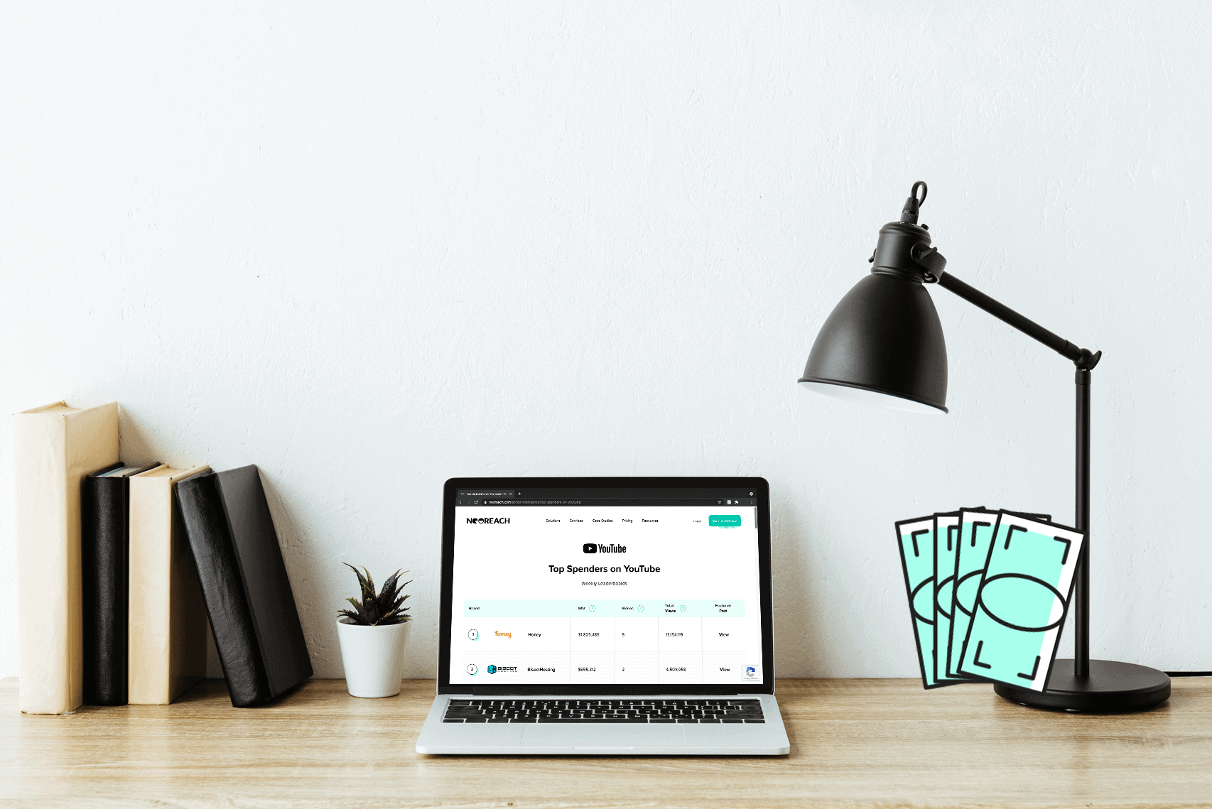 Top Spenders on YouTube Leaderboard for June 27,2021 – July 4, 2021