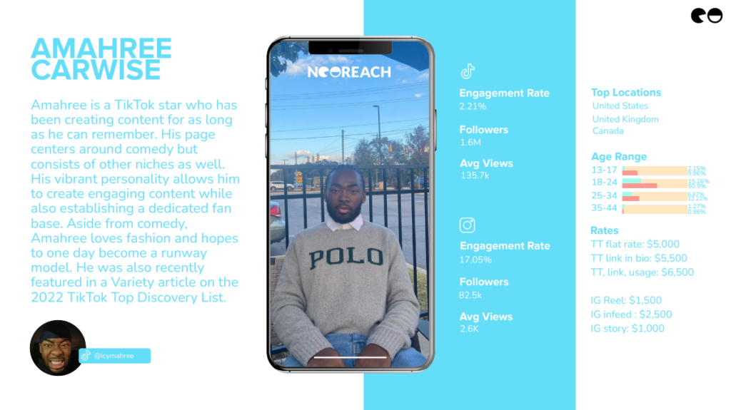Behind the Scenes with Amahree Carwise | NeoReach | Influencer Marketing Platform
